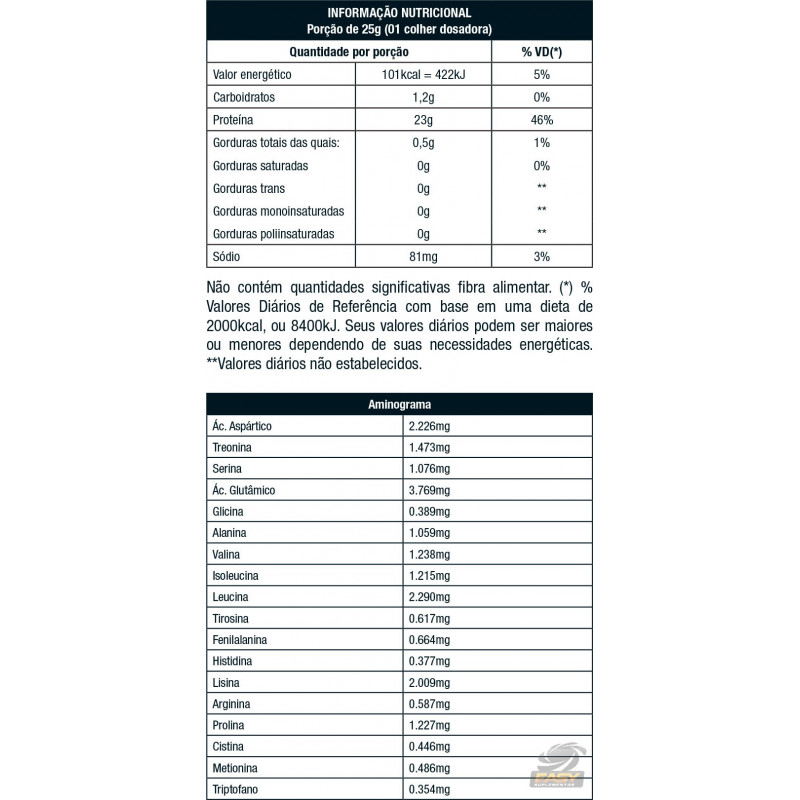 ISO CLEAN (420G) - NUTRATA
