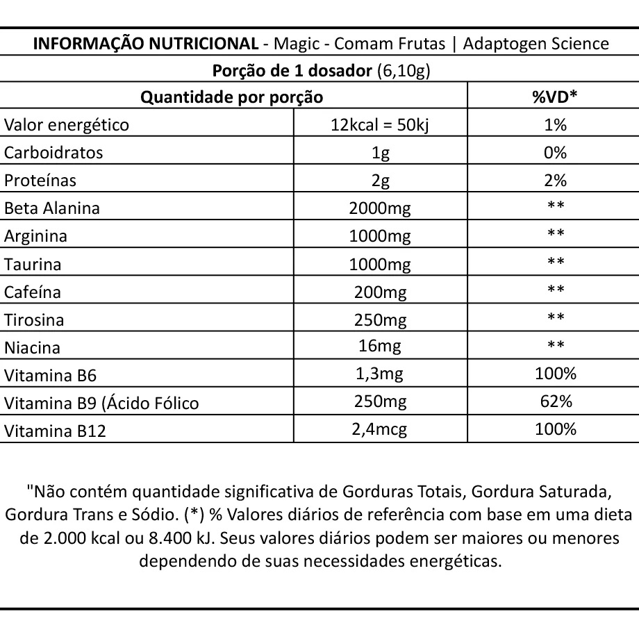 MAGIC COMAM FRUTAS (183G) - ADAPTOGEN SCIENCE