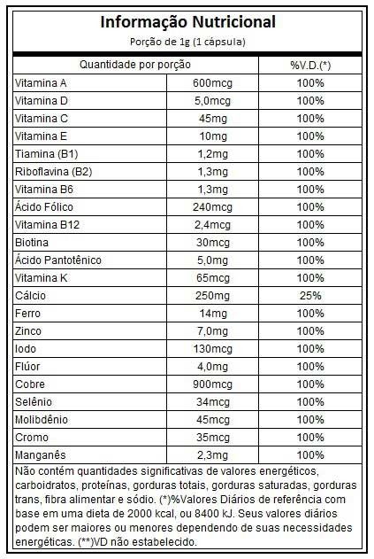 VITA DAILY (90CAPS) - ADAPTOGEN SCIENCE