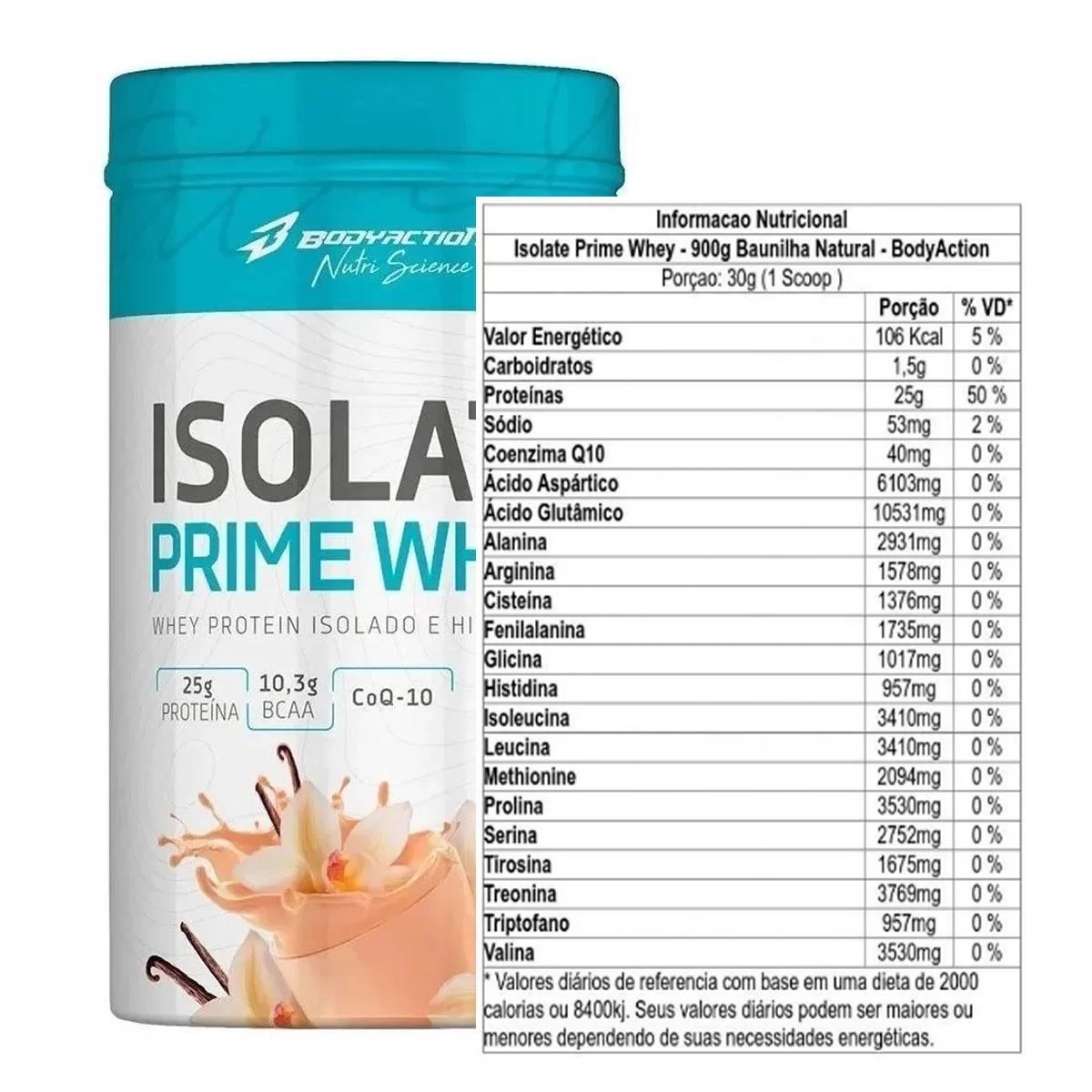 ISOLATE DEFINITION (900G) - BODY ACTION